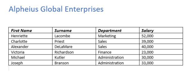 How Can I Convert Text Into A Table Format in Microsoft Word