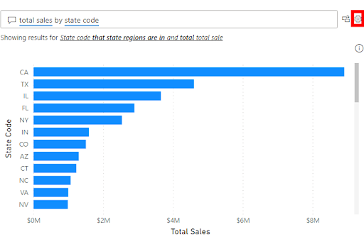 A Complete Guide To The Q&A Visual In Power BI