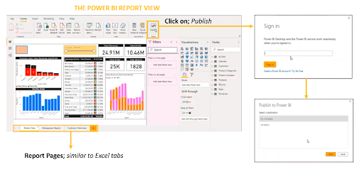 Step-By-Step: Creating A Power BI Dashboard - Acuity Training