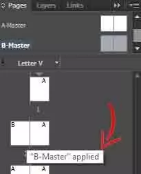 All About InDesign Master Pages: What, Why, How (& 2 Mistakes To Avoid)