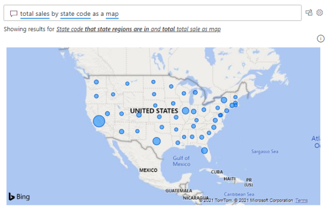 A Complete Guide To The Q&A Visual In Power BI