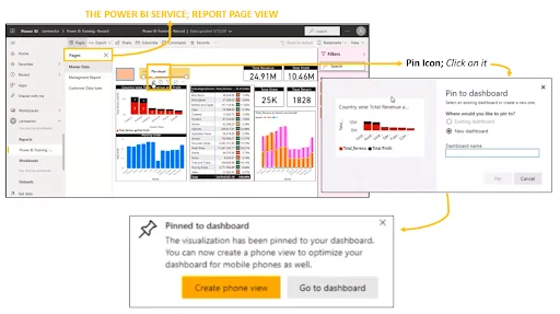Step-By-Step: Creating A Power BI Dashboard - Acuity Training