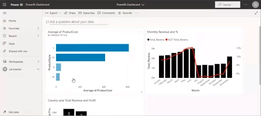Step-By-Step: Creating A Power BI Dashboard - Acuity Training