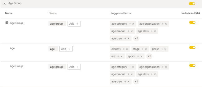 A Complete Guide To The Q&A Visual In Power BI