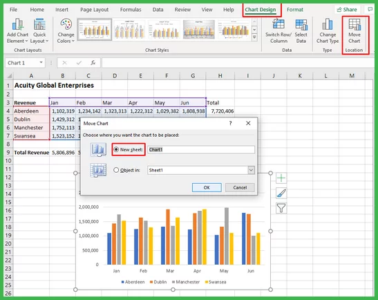 [Introduction] Get Started With Charts In Excel - Acuity Training