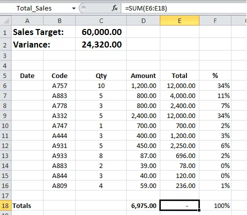 Microsoft Excel: A Guide To Auditing Formulas To Ensure They're Correct
