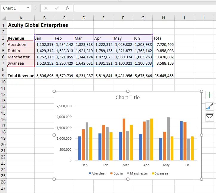 Microsoft Excel - Page 7 of 7 - Acuity Training