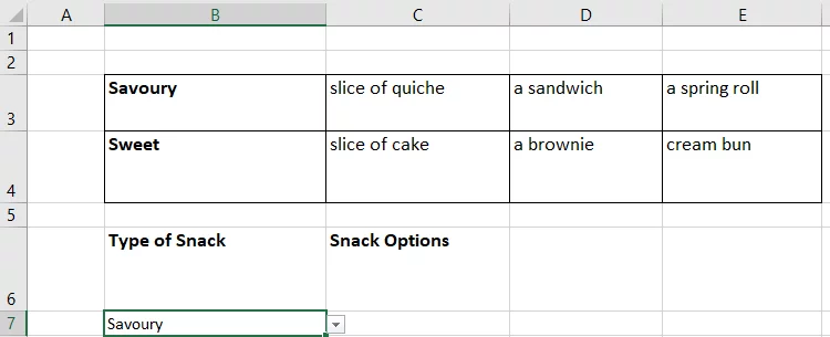 The Ultimate Guide To Excel Drop Down Lists [Includes All 7 Types]