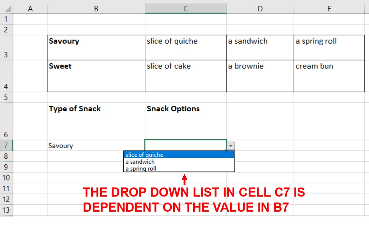 The Ultimate Guide To Excel Drop Down Lists [Includes All 7 Types]