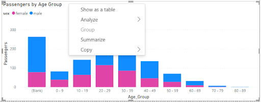 How To Use The Smart Narrative Visual (In 4 Easy Steps)