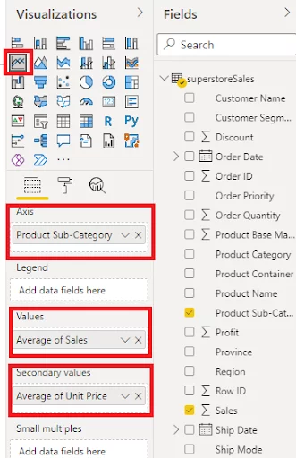 Creating A Combo Chart (Two-Axis Chart) In Power BI - Acuity Training