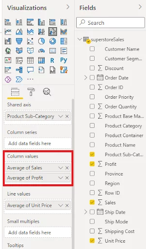 Creating A Combo Chart (Two-Axis Chart) In Power BI - Acuity Training