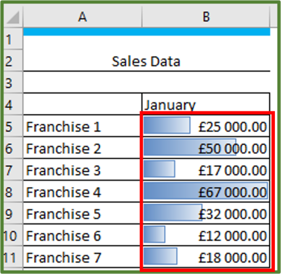 Applying Conditional Formatting In Excel - Acuity Training