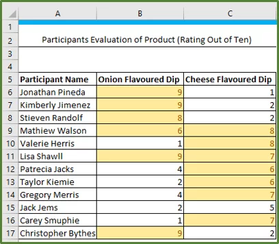 Excel Guide: Conditional Formatting In 5 Minutes! - Acuity Training
