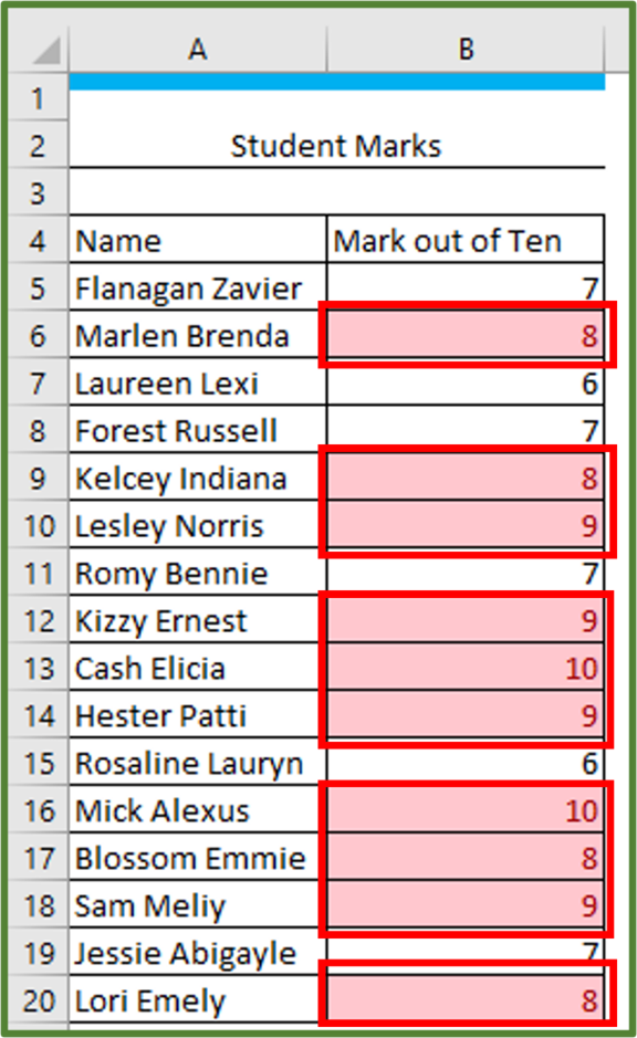 Applying Conditional Formatting In Excel - Acuity Training