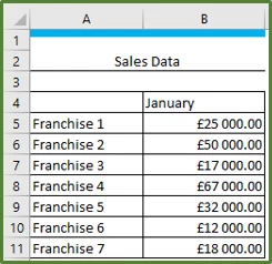 Excel Guide: Conditional Formatting In 5 Minutes! - Acuity Training
