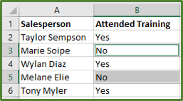 Step-By-Step Guide to Remove Blank Rows or Cells in Excel - Acuity Training