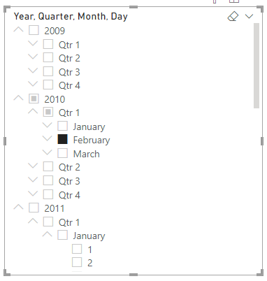 Date Slicers In Power BI [Beginners Step-by-Step Guide]