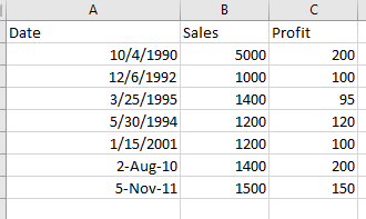 Working With Dates In Power BI (2 Methods & 4 Step-by-Step Examples)