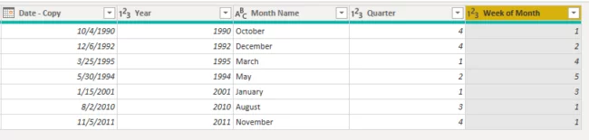 Working With Dates In Power BI (2 Methods & 4 Step-by-Step Examples)