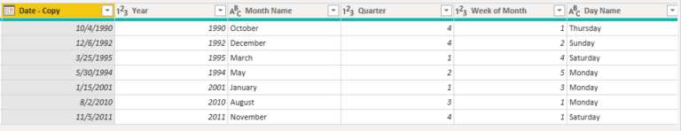 Working With Dates In Power BI (2 Methods & 4 Step-by-Step Examples)
