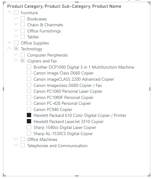 Hierarchy Slicers In Power Bi Beginners Step By Step Guide