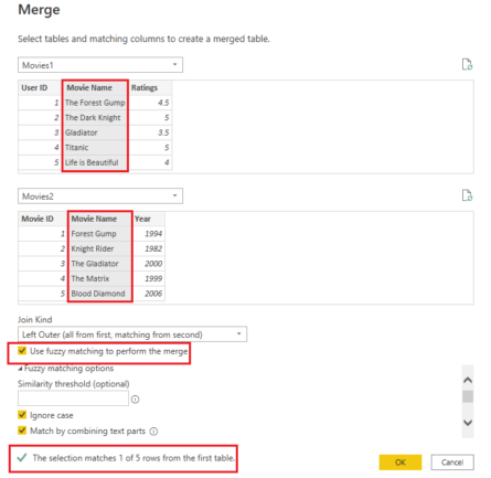 Merge Queries & Append Queries in Power BI (Step-by-Step For Learners)
