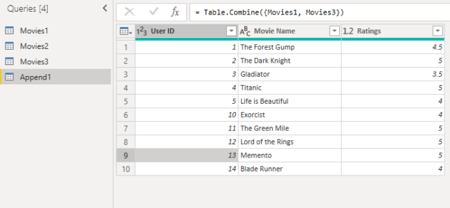 Merge Queries & Append Queries in Power BI (Step-by-Step For Learners)