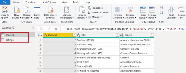 Merge Queries & Append Queries in Power BI (Step-by-Step For Learners)