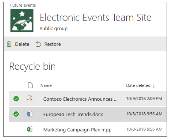 A Beginners Guide To SharePoint Lists (Clear & Simple)