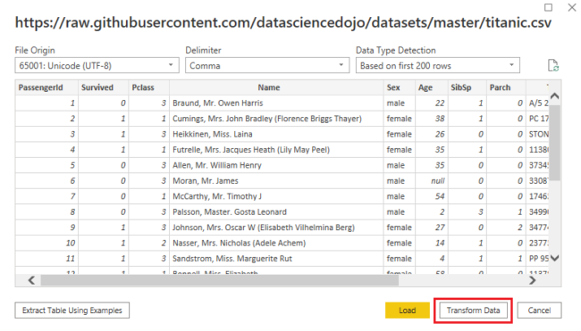 The Group By Feature in Power BI (Step-by-step beginners article)