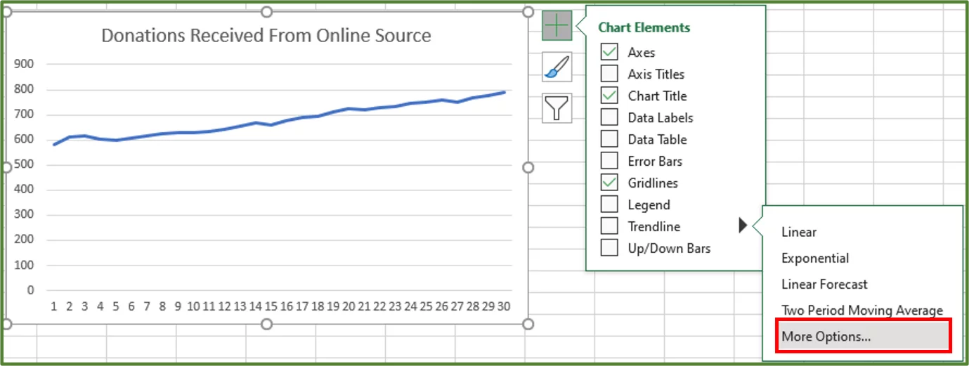 All You Need To Know - Excel Forecasts - Acuity Training