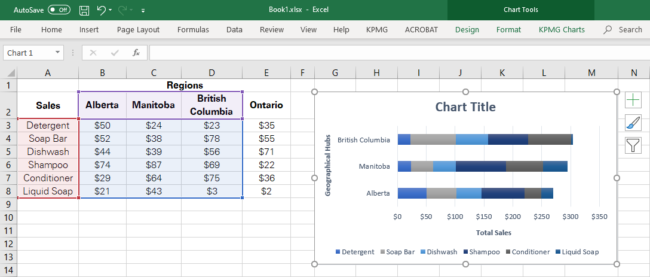 How To Make A Stacked Bar Or Column Chart (5 Minutes Or Less!)