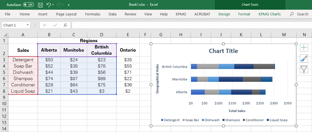 How To Make A Stacked Bar Or Column Chart (5 Minutes Or Less!)