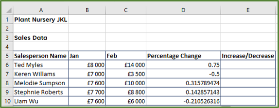 How To Calculate A Percentage Difference in Excel - Acuity Training