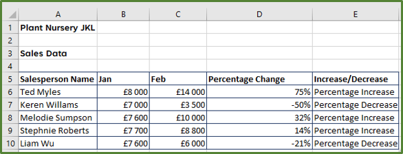 How To Calculate A Percentage Difference in Excel - Acuity Training