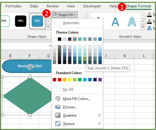 Create A Flowchart In Excel Easily! - Acuity Training