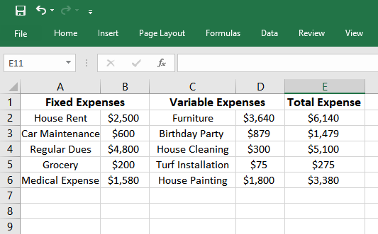 Logical Functions in Excel – Individual Breakdown - Acuity Training