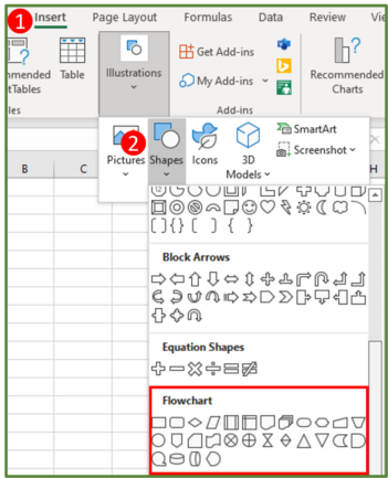 Create A Flowchart In Excel Easily! - Acuity Training