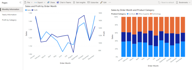 Exporting From Power BI To PowerPoint (2 Different Methods)
