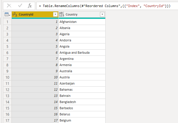 Creating Data Models In Power BI (2 Different Methods Explained)