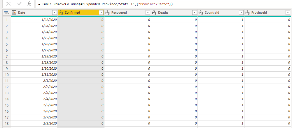 Creating Data Models In Power BI (2 Different Methods Explained)