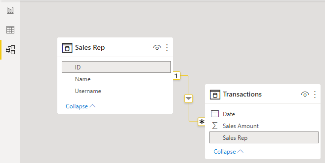 Dynamic Row Level Security in Power BI - Acuity Training