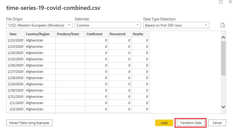 Creating Data Models In Power BI (2 Different Methods Explained)