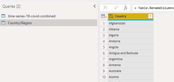 Creating Data Models In Power BI (2 Different Methods Explained)