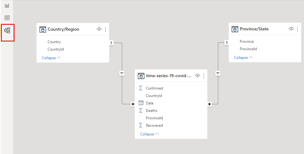 Creating Data Models In Power BI (2 Different Methods Explained)