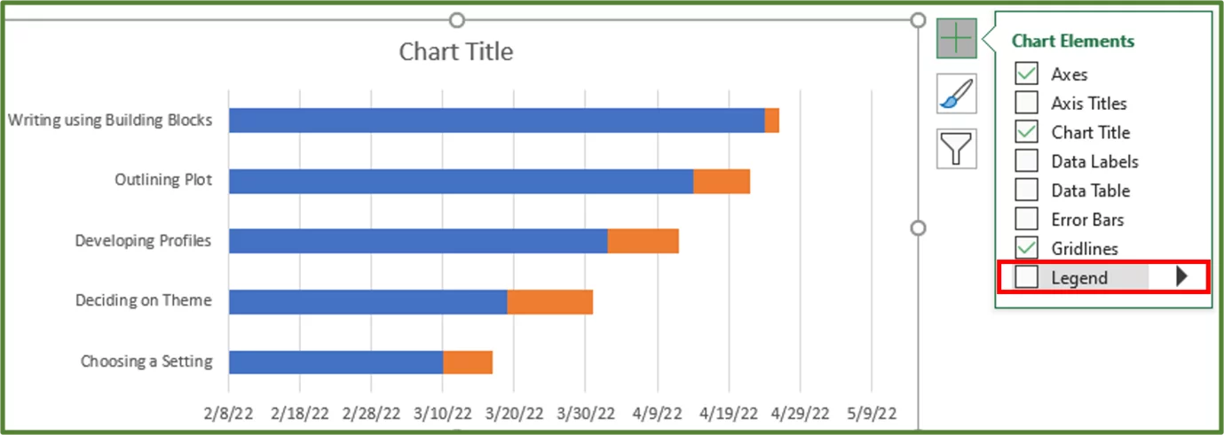 Making A Gantt Chart In Excel (Quick & Easy!) - Acuity Training