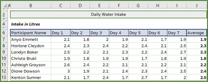 Mastering VBA Special Cells In Excel - Acuity Training