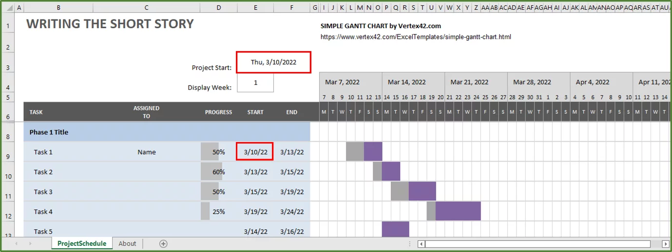 Gantt Chart Numbers Template