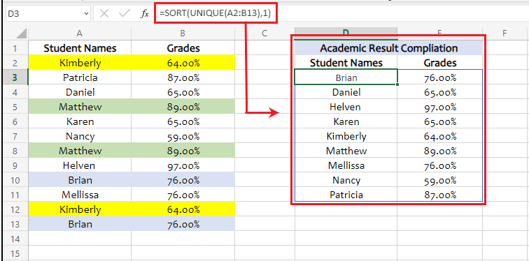 UNIQUE Function - Mastering Excels Array Tools - Acuity Training